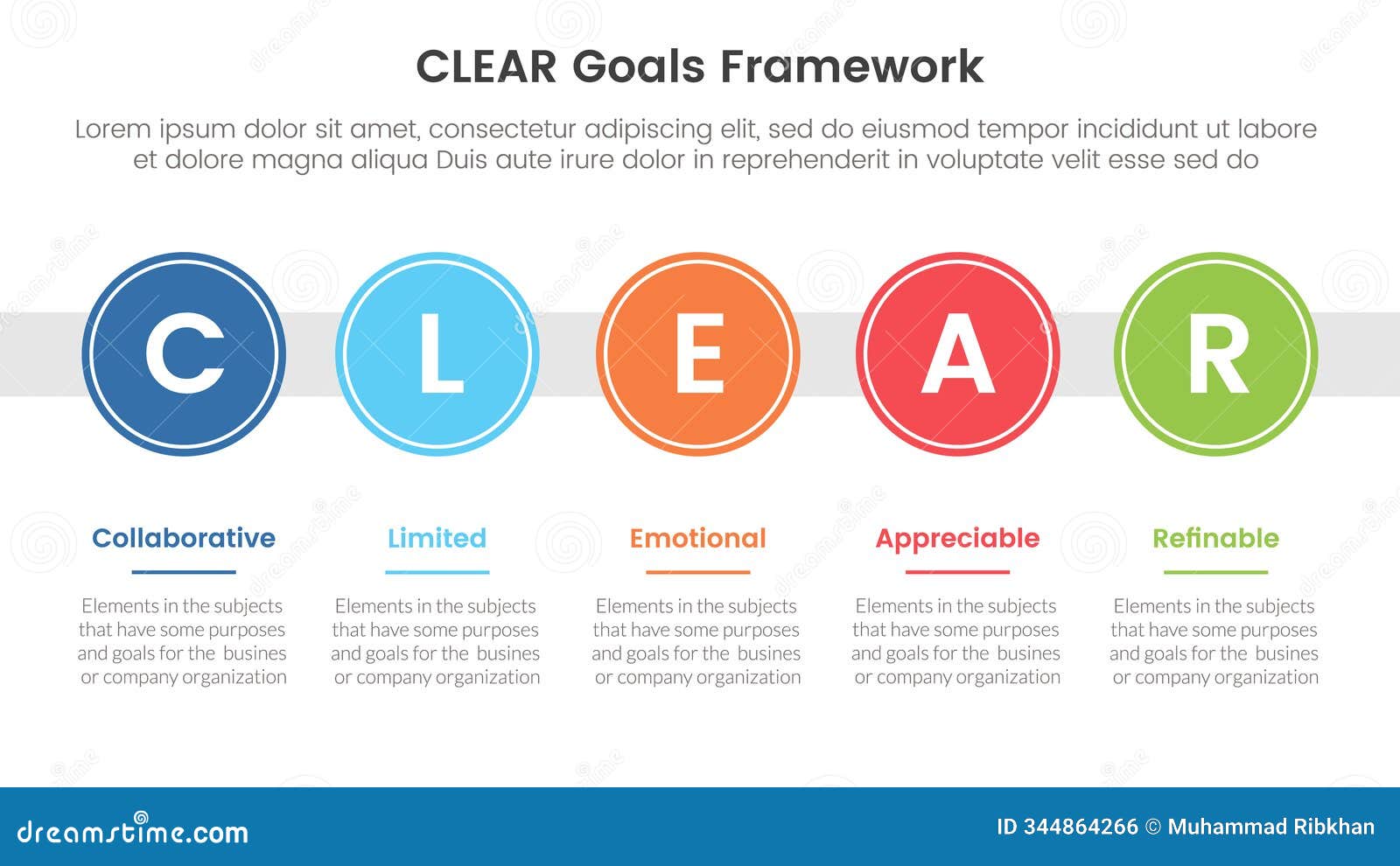 CLEAR Goals Framework Infographic Template Banner With Square Rectangle ...
