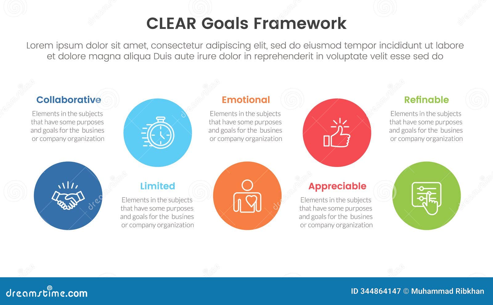 CLEAR Goals Framework Infographic Template Banner with Big Circle ...