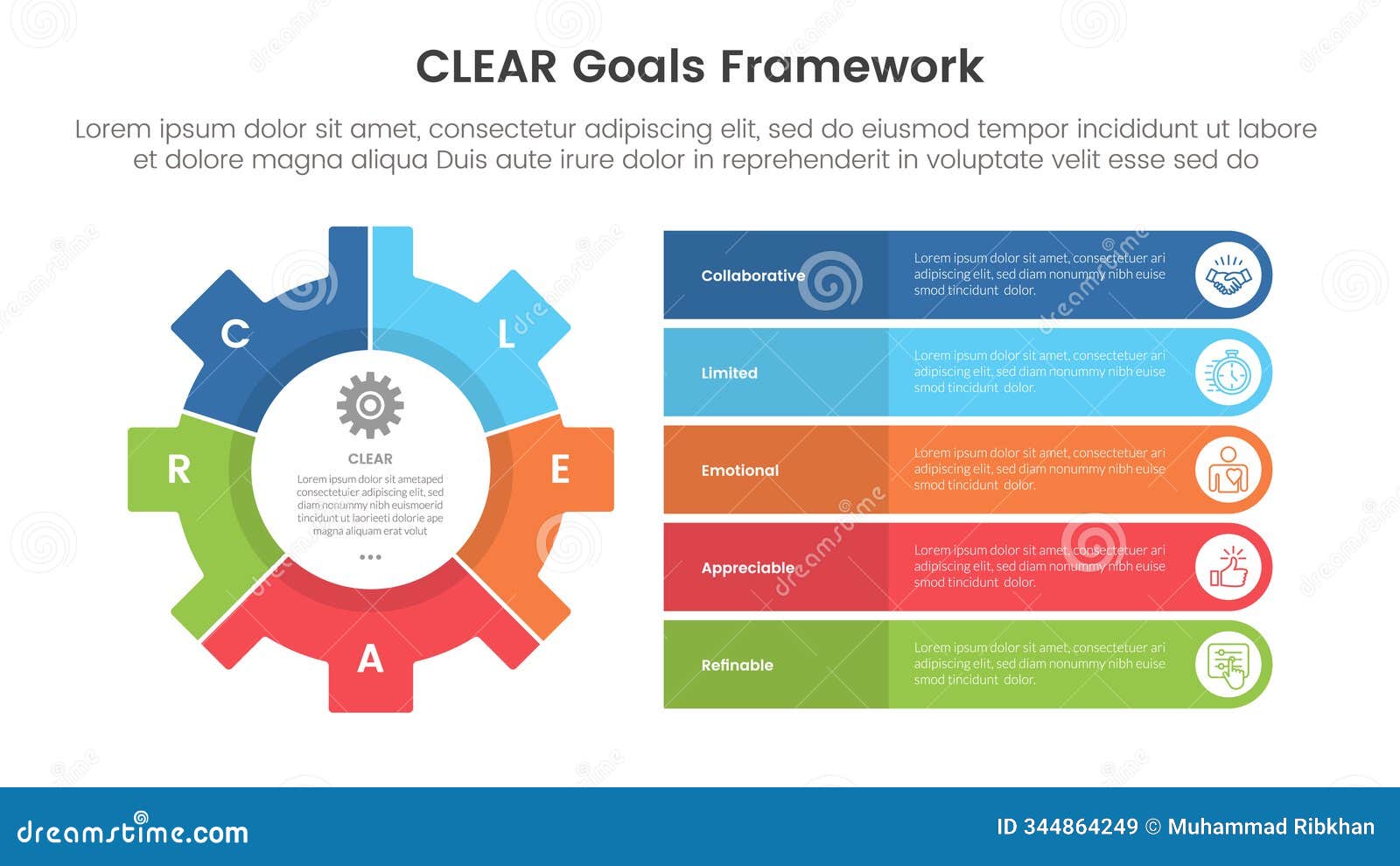 CLEAR Goals Framework Infographic Template Banner With Square Rectangle ...