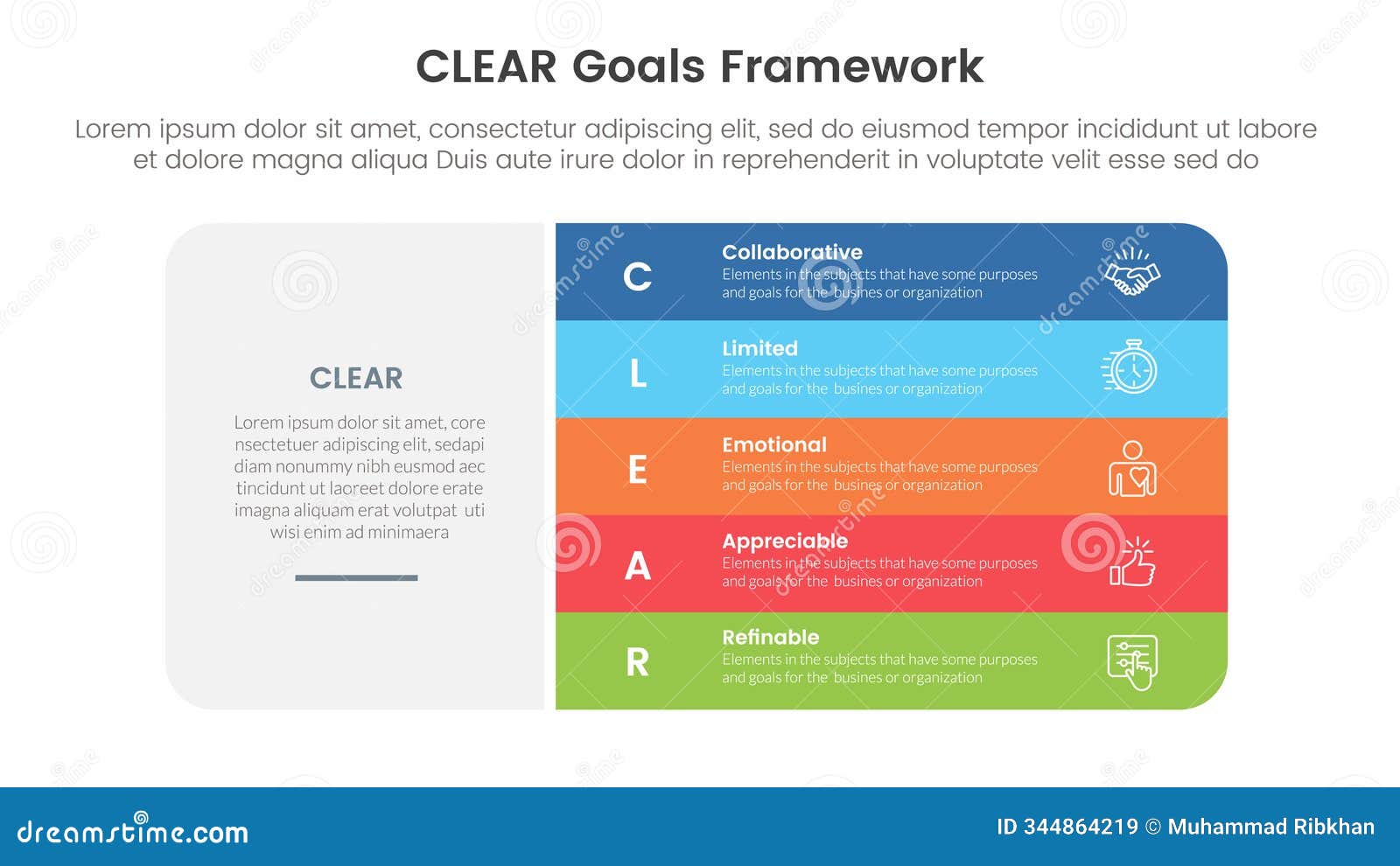 CLEAR Goals Framework Infographic Template Banner With Square Rectangle ...
