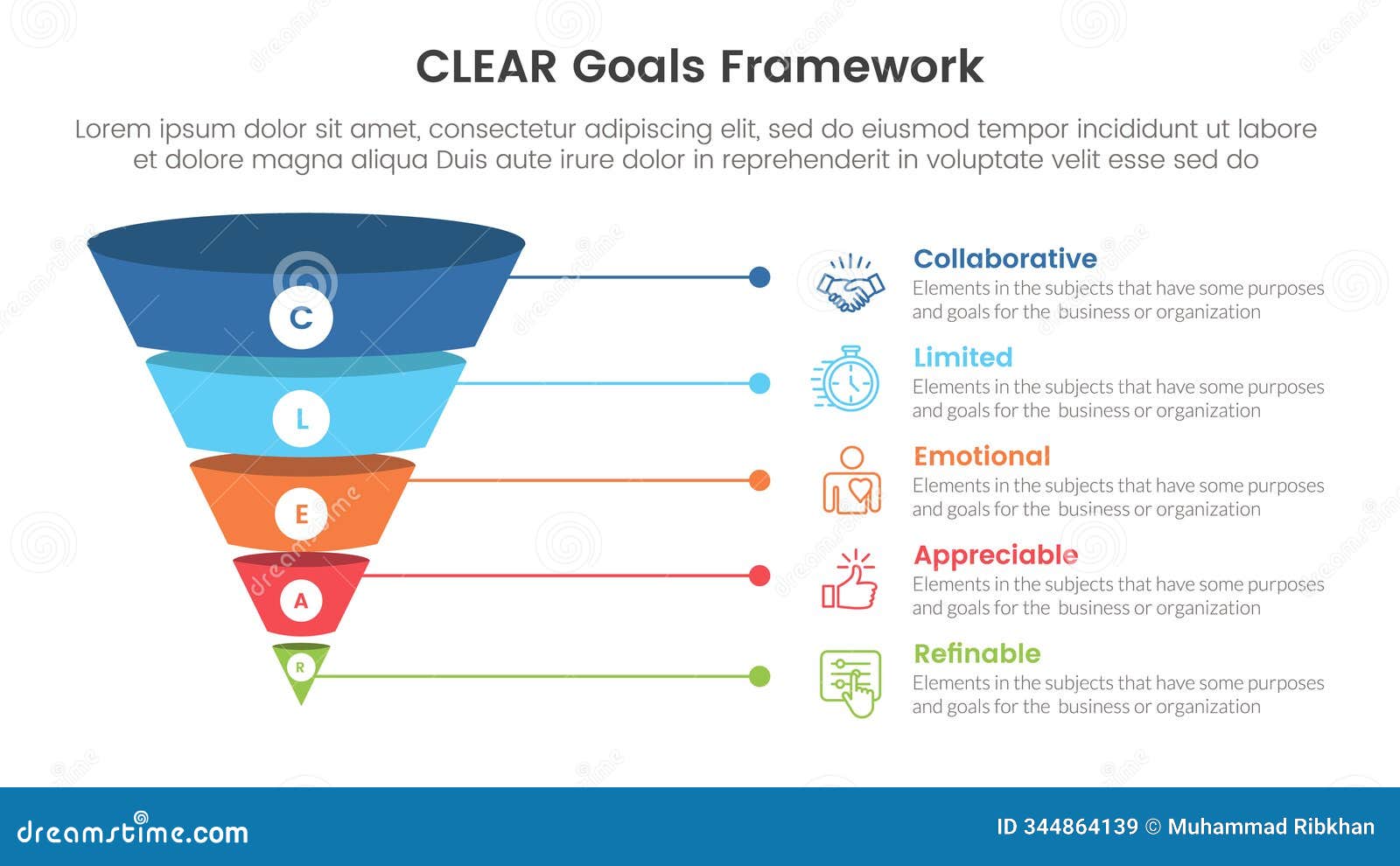 CLEAR Goals Framework Infographic Template Banner with Funnel 3d Shadow ...