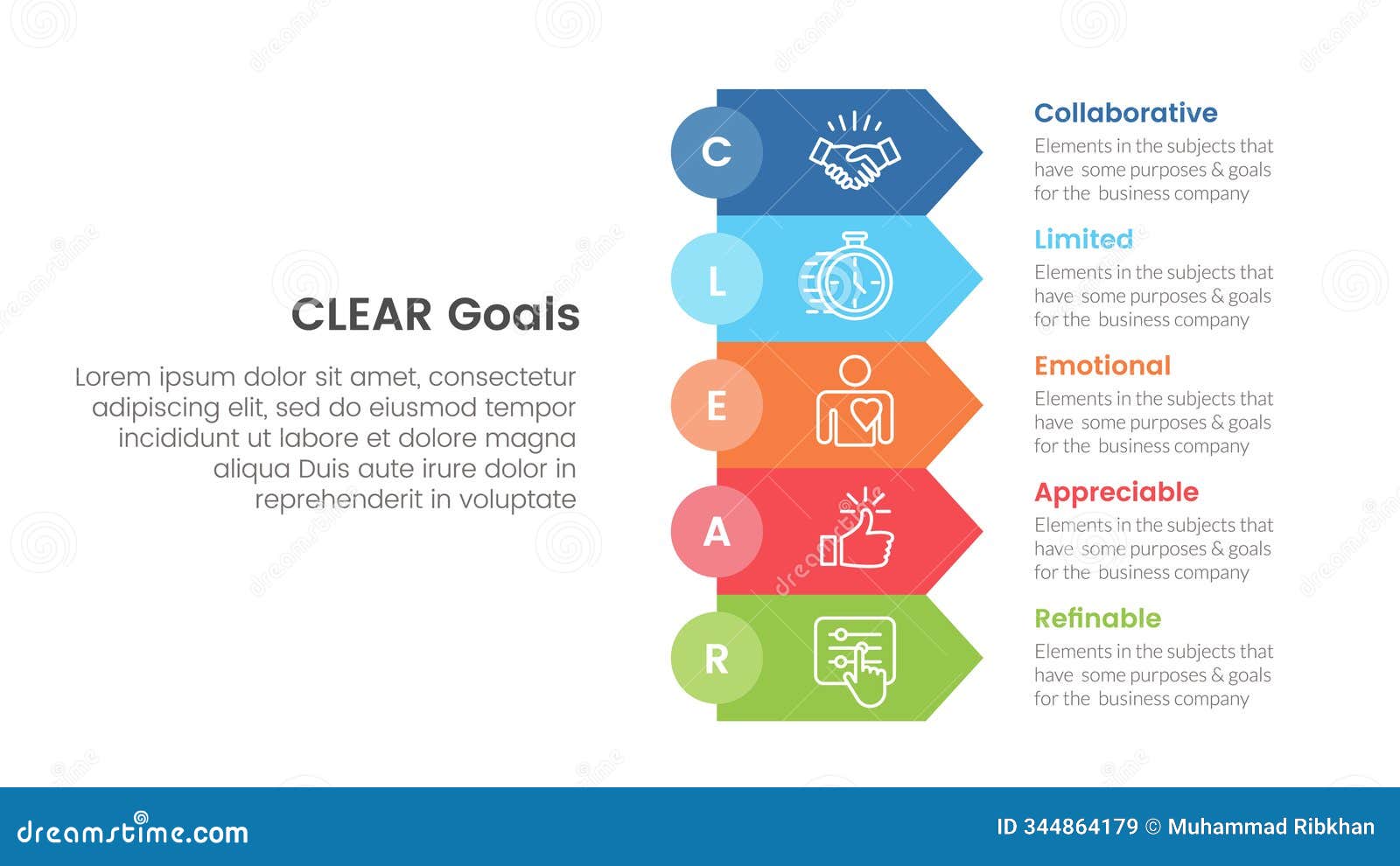 CLEAR Goals Framework Infographic Template Banner with Rectangle Arrow ...