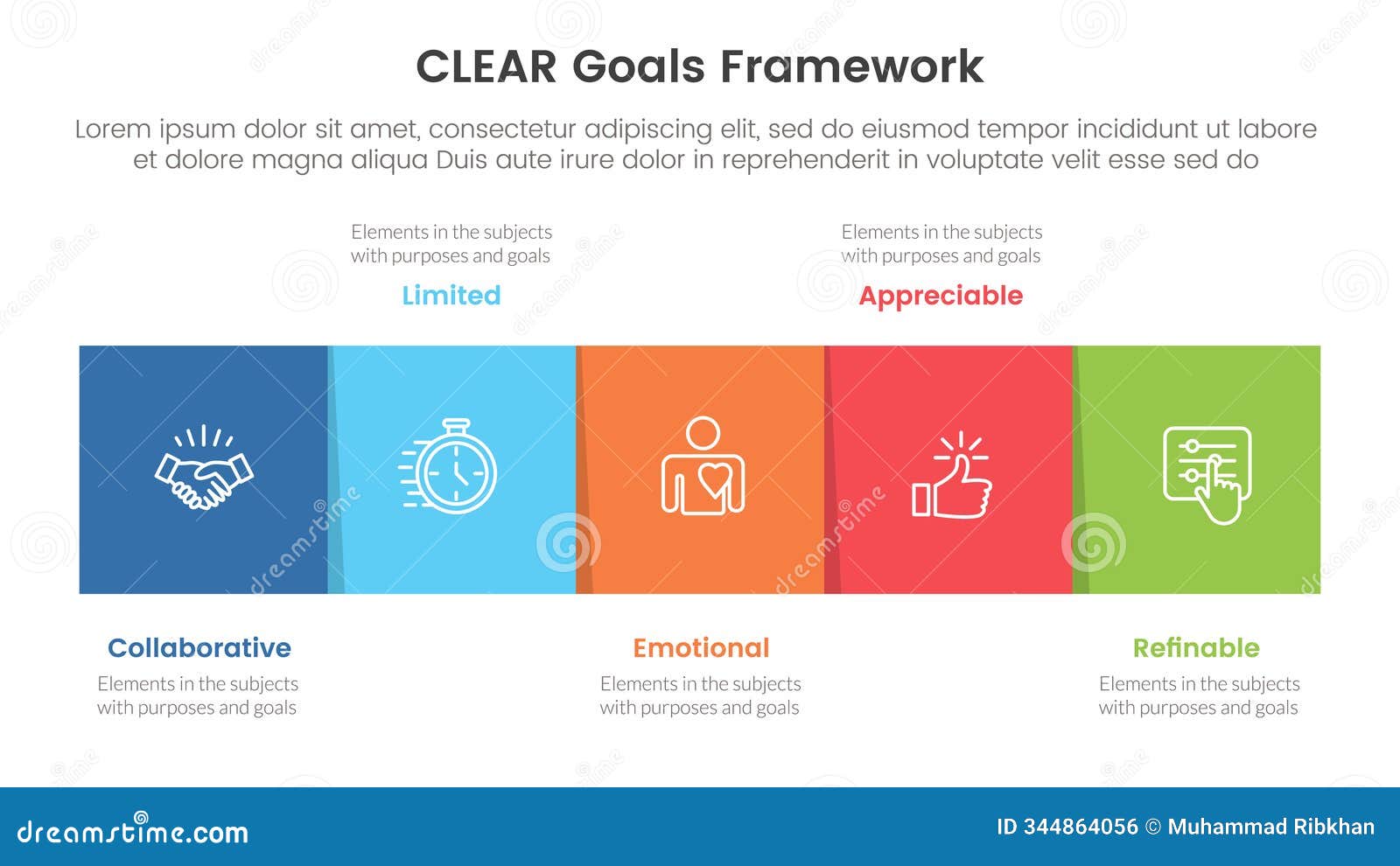 CLEAR Goals Framework Infographic Template Banner with Square Box ...