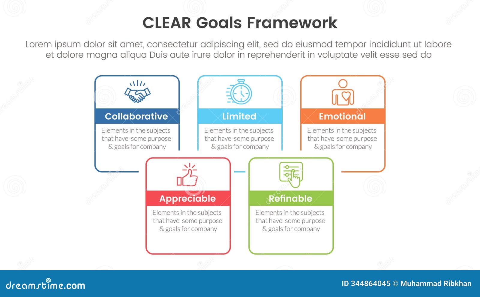 CLEAR Goals Framework Infographic Template Banner With Square Rectangle ...