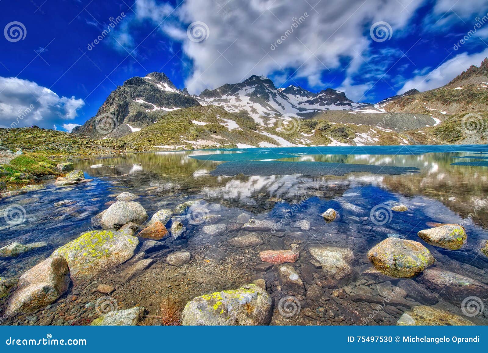 Clear Mountain Lake after the Thaw Stock Photo - Image of freshness ...