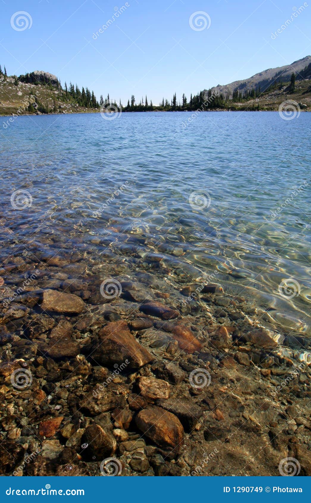 Clear Water of Ring Lake stock image. Image of ring, rocks - 1290749