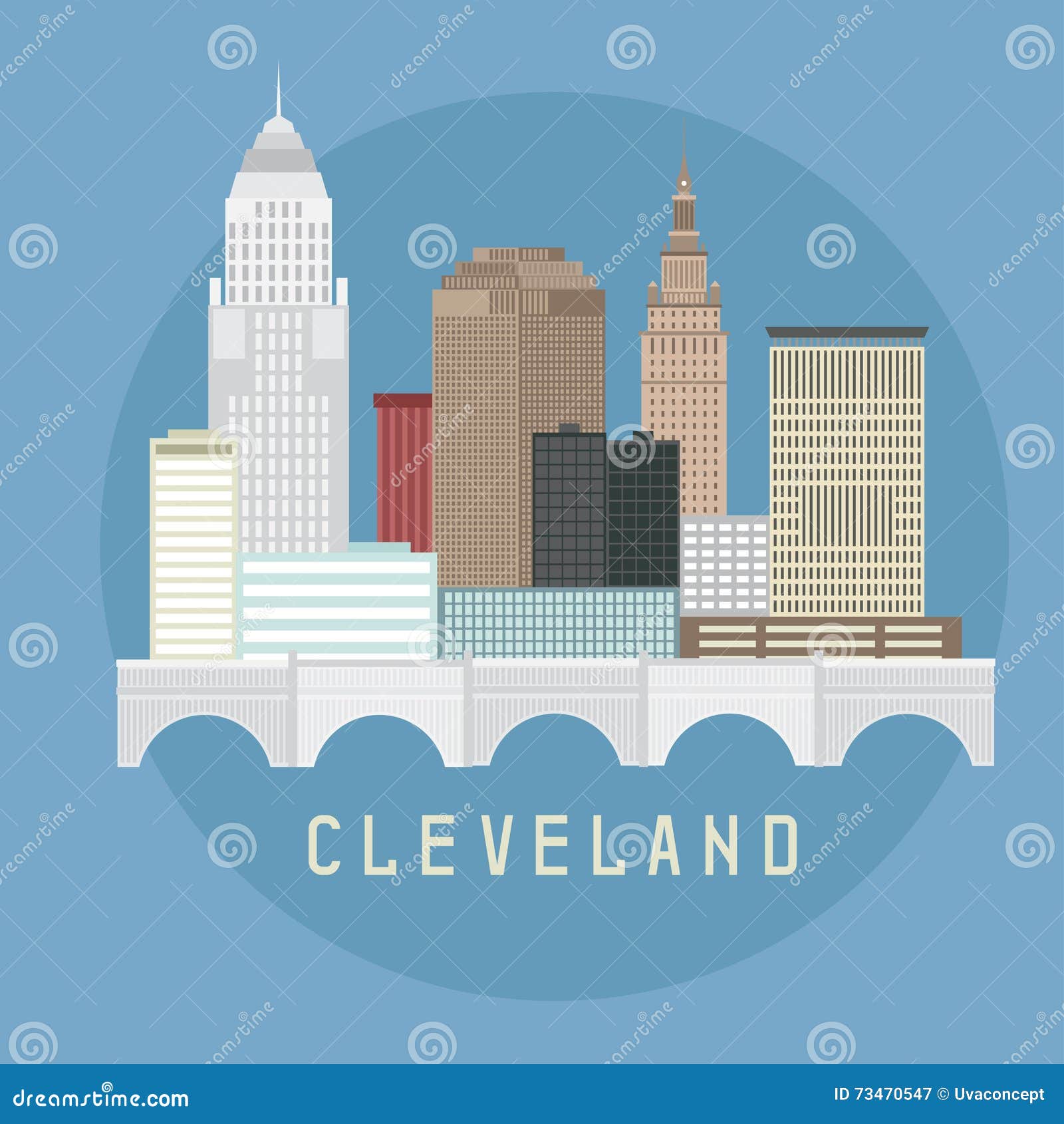 Cleveland Ohio Map With Neighborhoods And Modern Round Shapes Cartoon ...