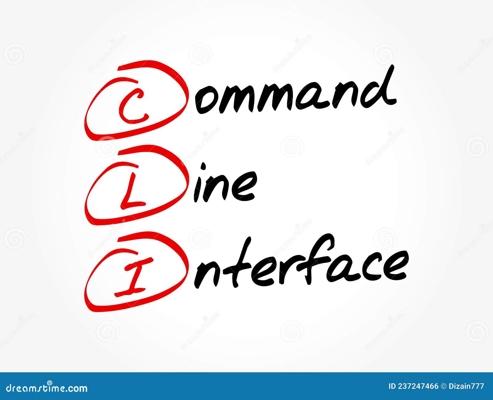 CLI - Command Line Interface Acronym, Technology Concept Background ...