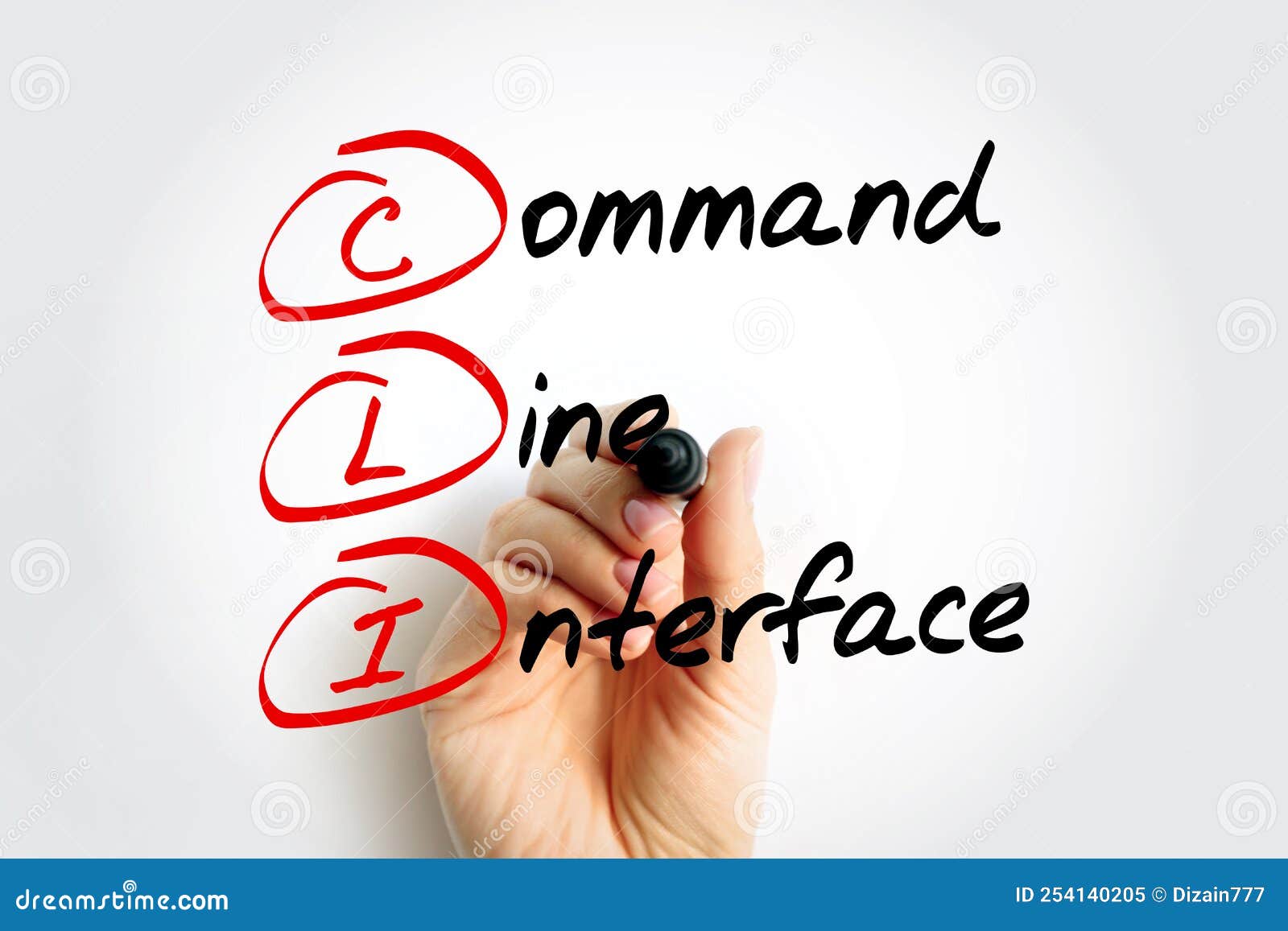 Cli Command Line Interface Is A Text Based User Interface Used To Run Programs Manage