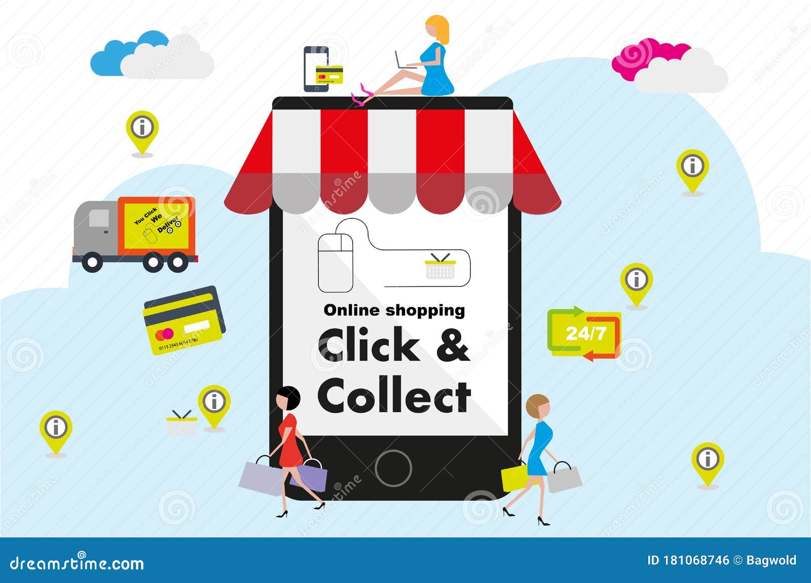 Click & Collect Internet Shopping Consept Stock Vector - Illustration ...