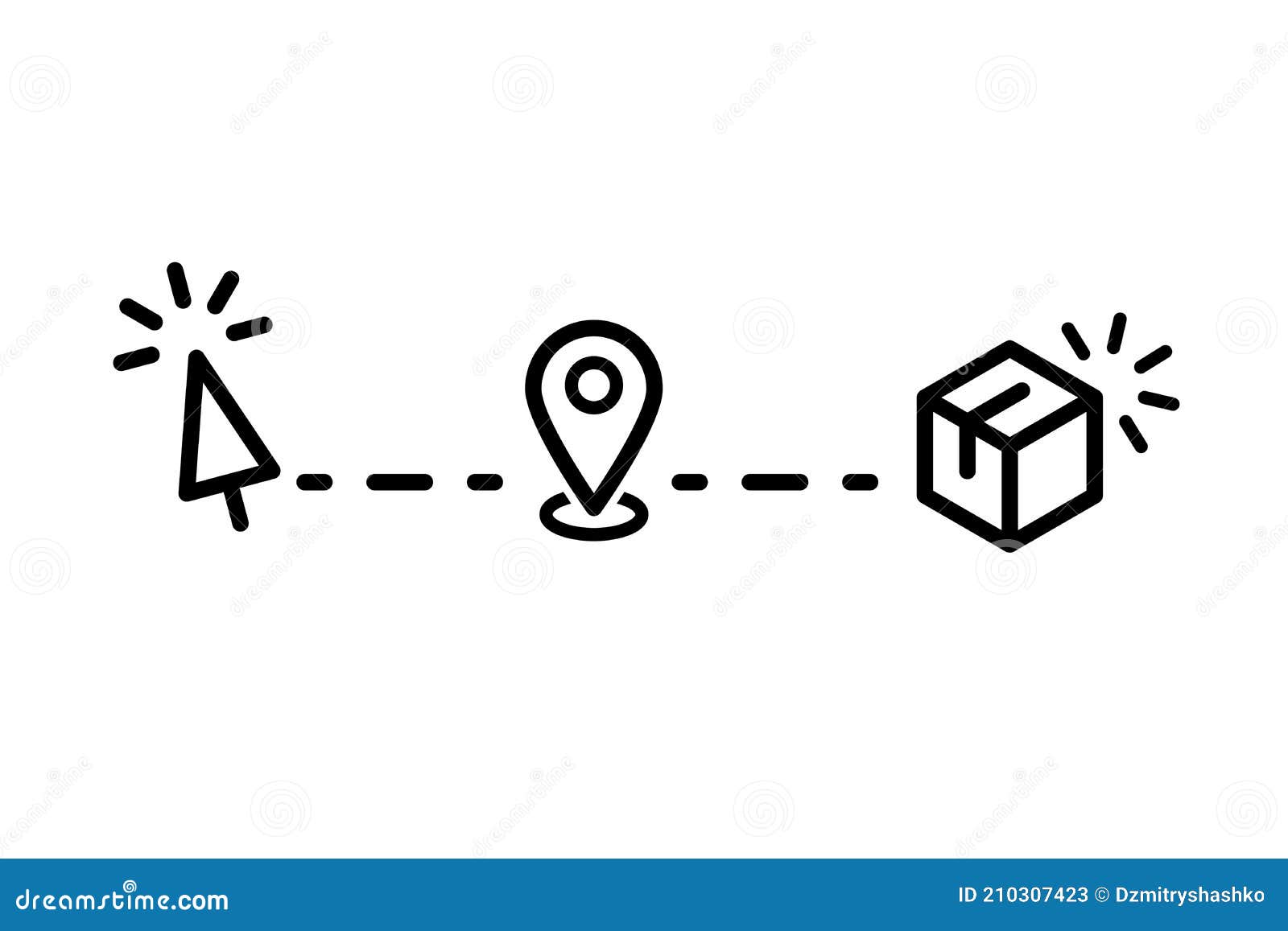 Click and Collect 3 Stage Design. Stock Vector - Illustration of poster ...