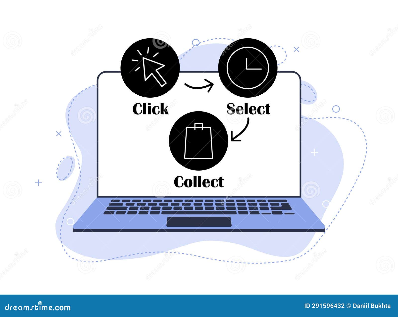 Click and Collect Your Order. Illustration about Process of Delivery ...