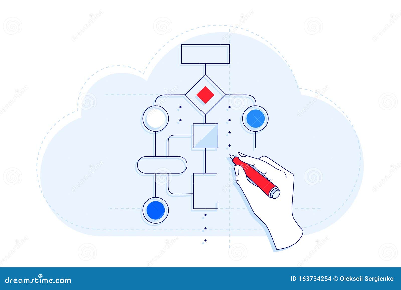 Client Creates Workflow without Coding Linear Illustration. SaaS and ...