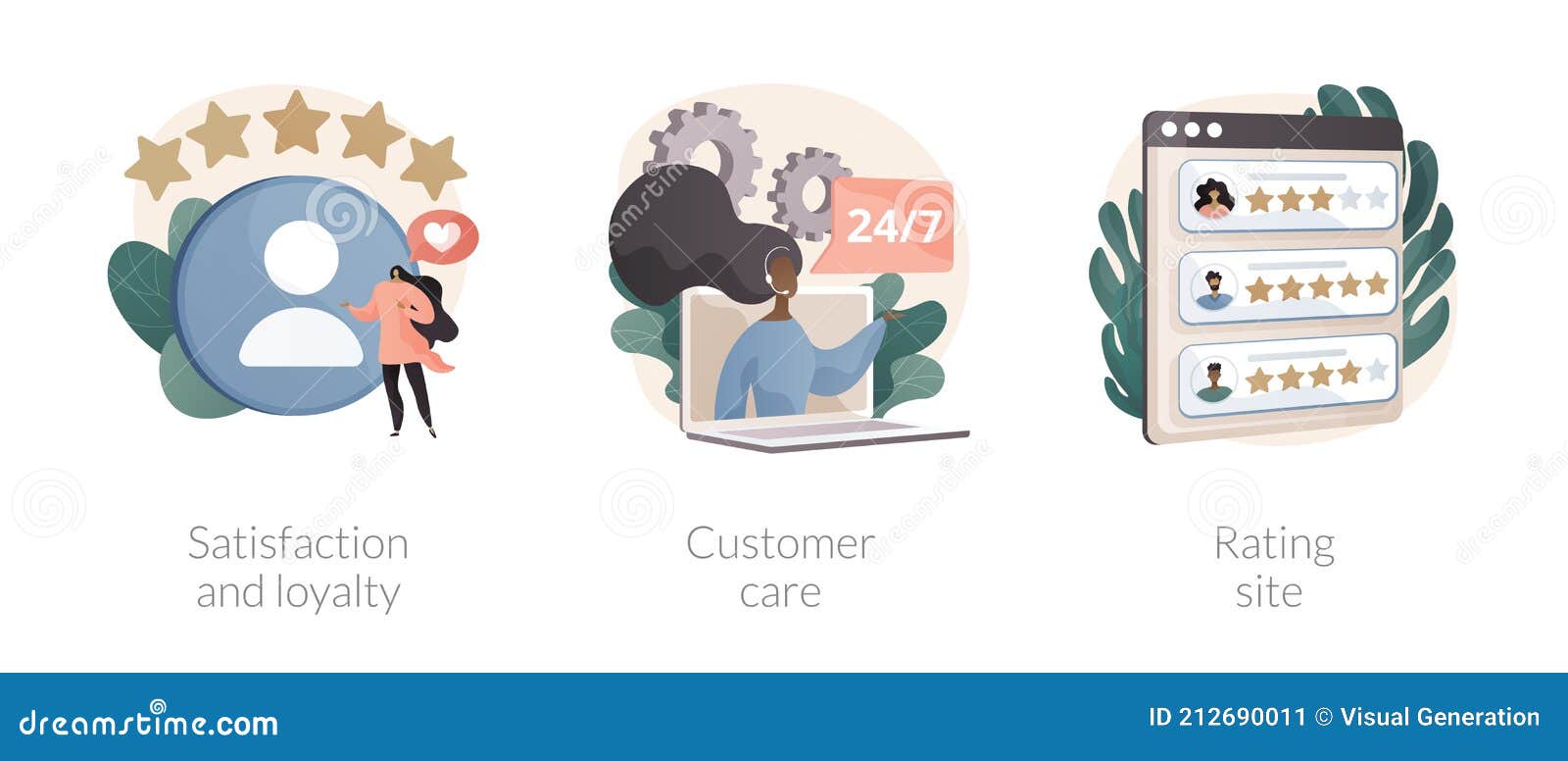 Client Feedback Tracking Abstract Concept Vector Illustrations. Stock ...