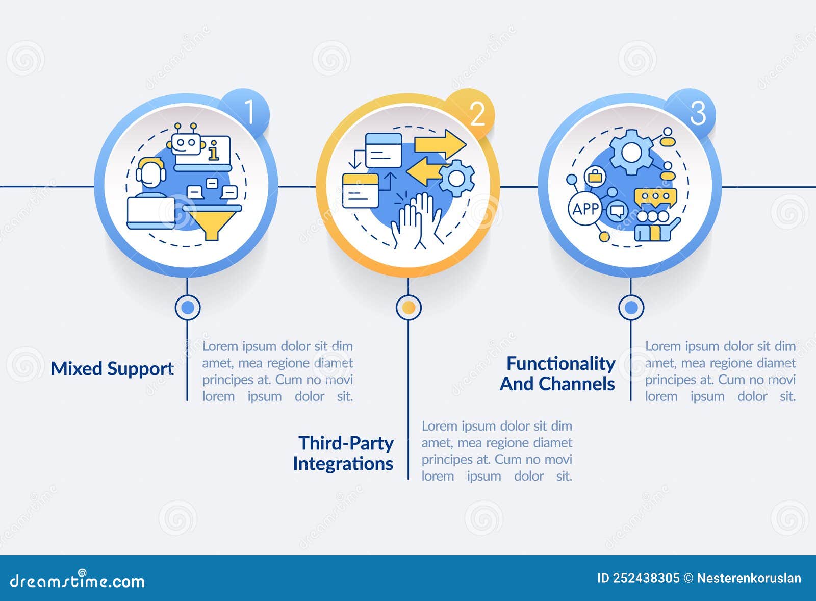 Clients Engagement Platform Features Circle Infographic Template Stock ...