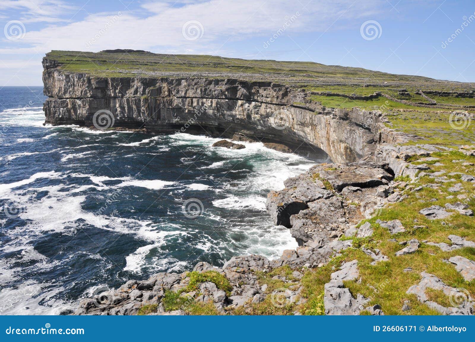 Cliffs Near Dun Aengus, Inishmore (Ireland) Stock Image - Image of ...