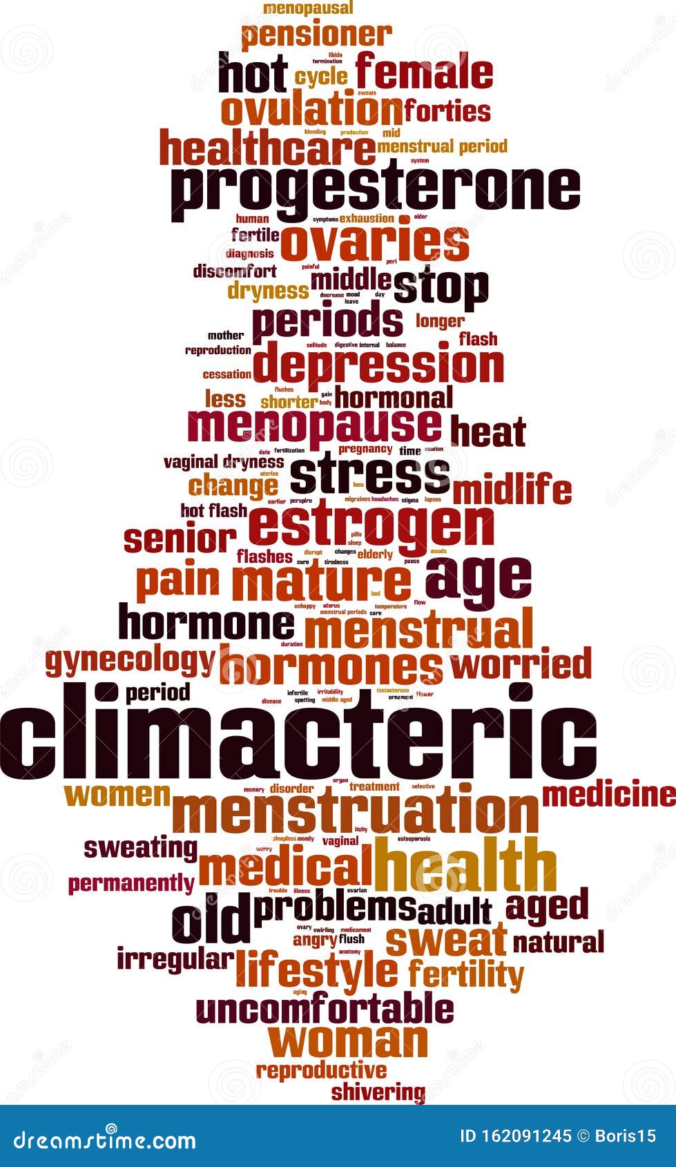 Climacteric Word Cloud Hand Sphere Concept Royalty-Free Stock Image ...