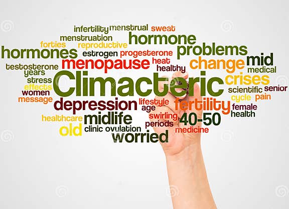 Climacteric Word Cloud and Hand with Marker Concept Stock Illustration ...