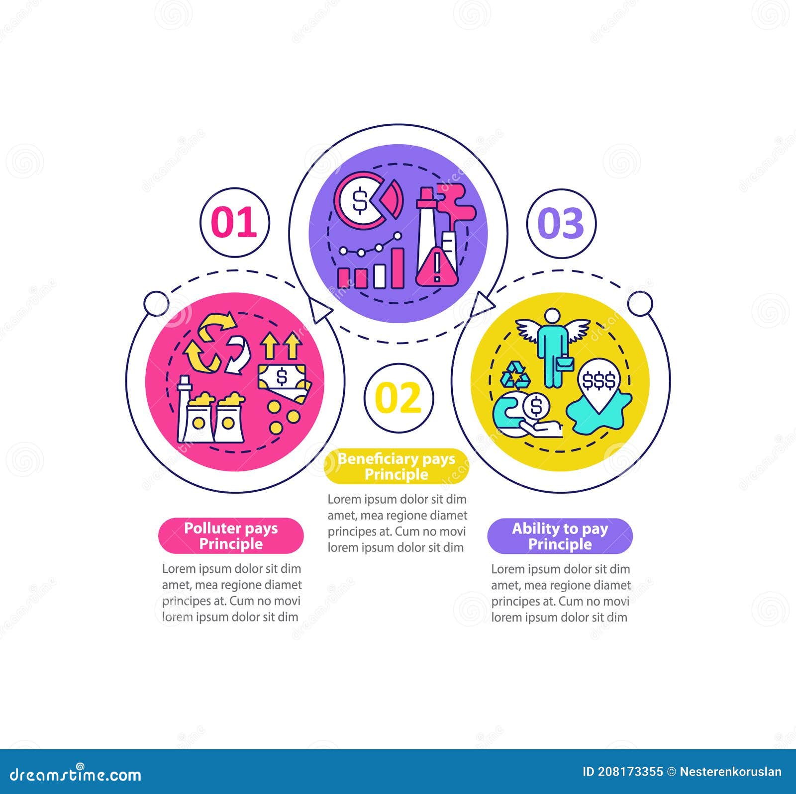 Adaptation Vector Icon. Adapt Illustration Sign. Change Symbol ...