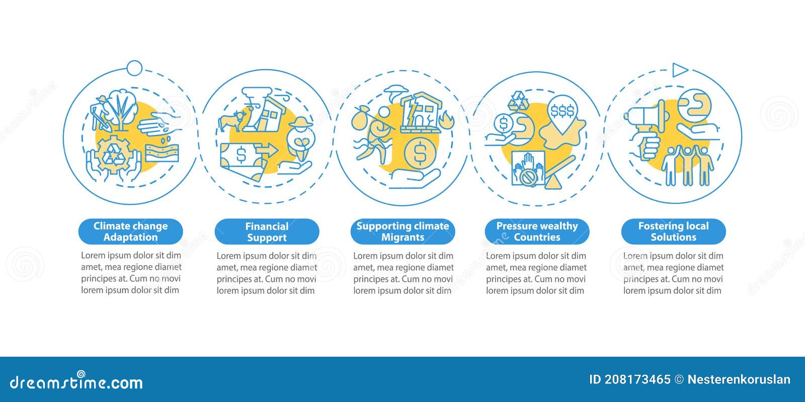 Adaptation Vector Icon. Adapt Illustration Sign. Change Symbol ... Adaptation Vector Icon. Adapt Illustration Sign. Change Symbol ...
