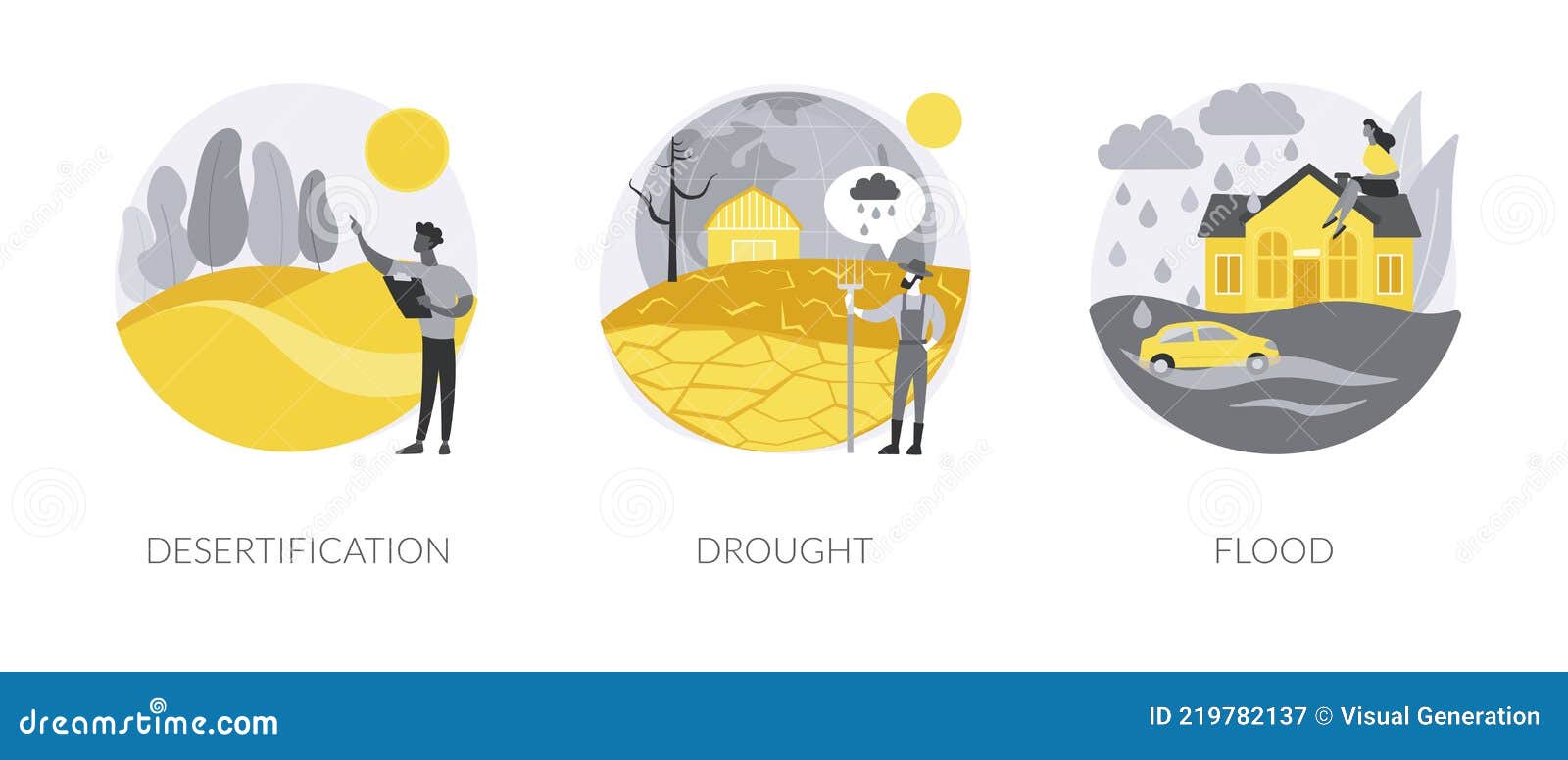 Soil Contamination And Underground Water Pollution Problem Outline ...