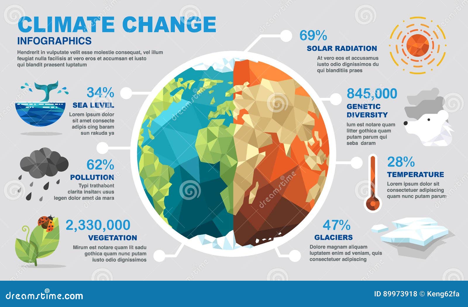 Climate Change Infographics Stock Vector - Illustration of global ...