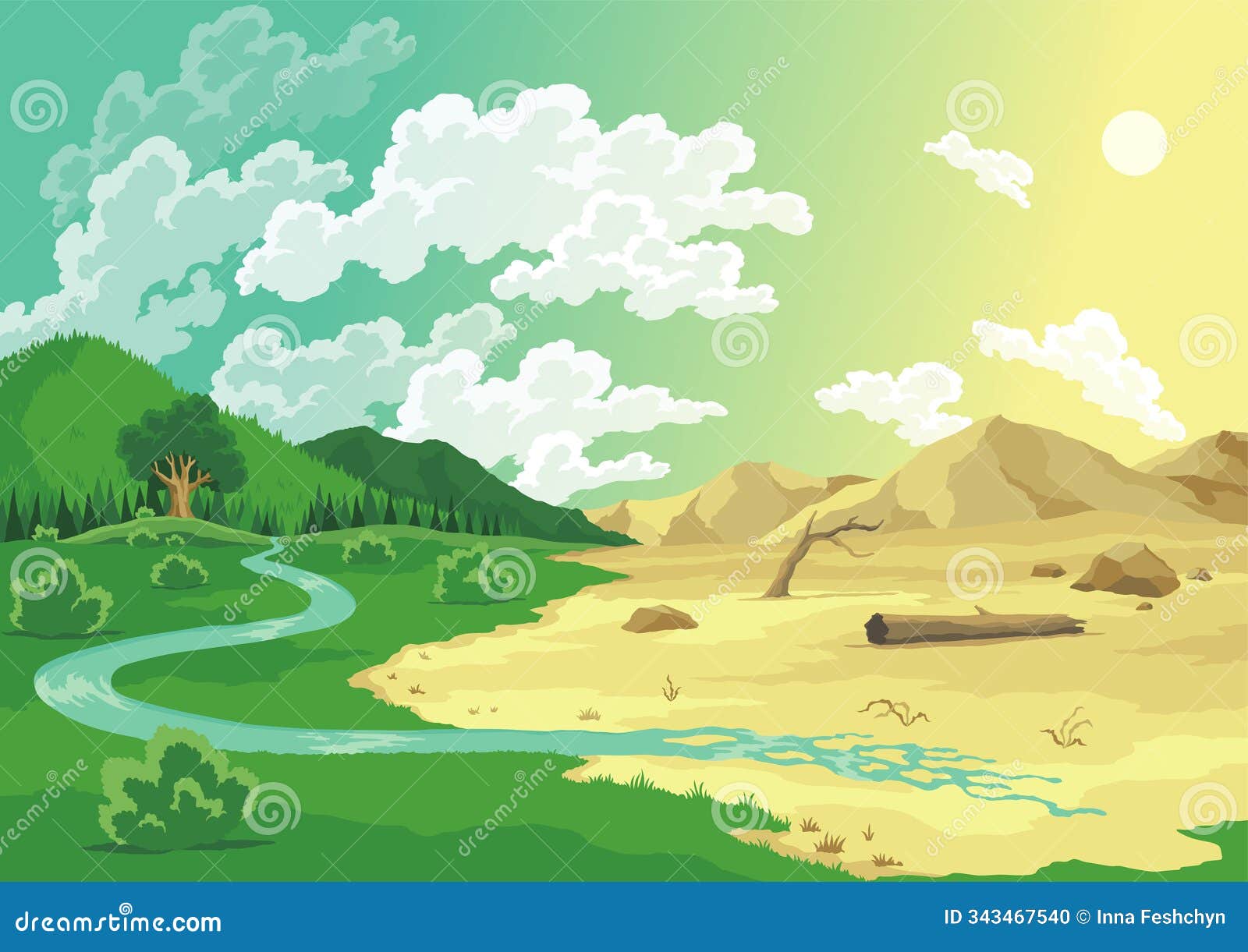 Climate Change with Land Degradation. Global Desertification ...