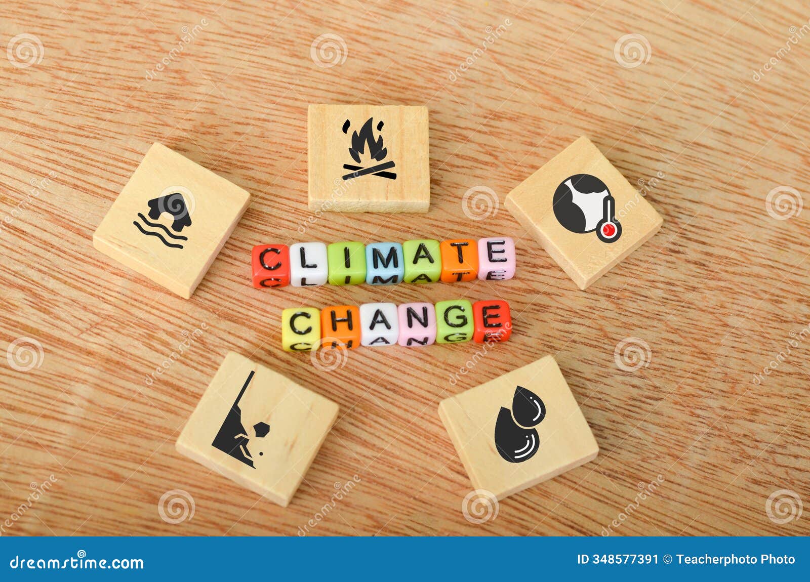 Climate Change: Symbols of Warming, Flooding, and Environmental ...