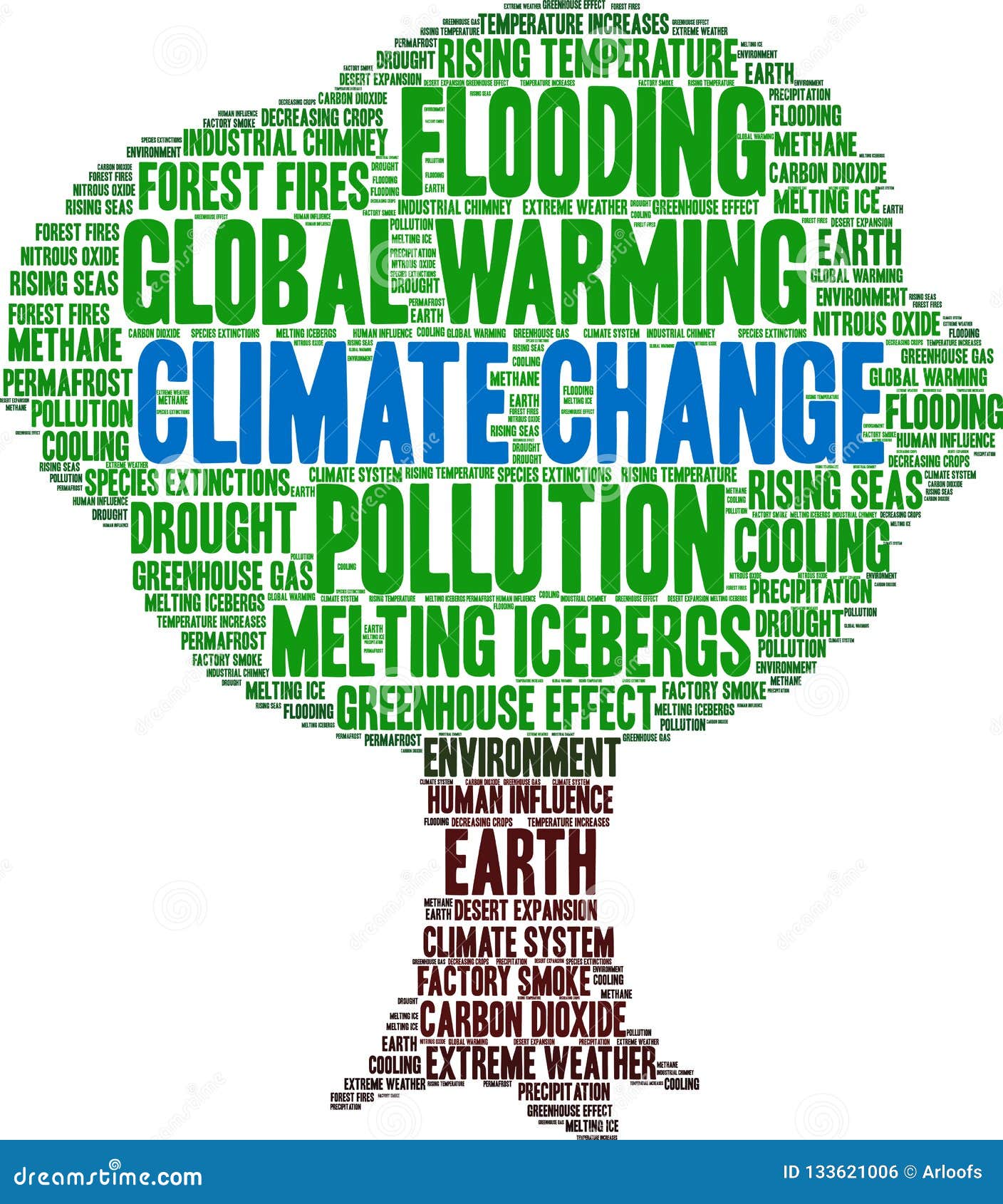 Climate Change Word Cloud stock vector. Illustration of expansion ...