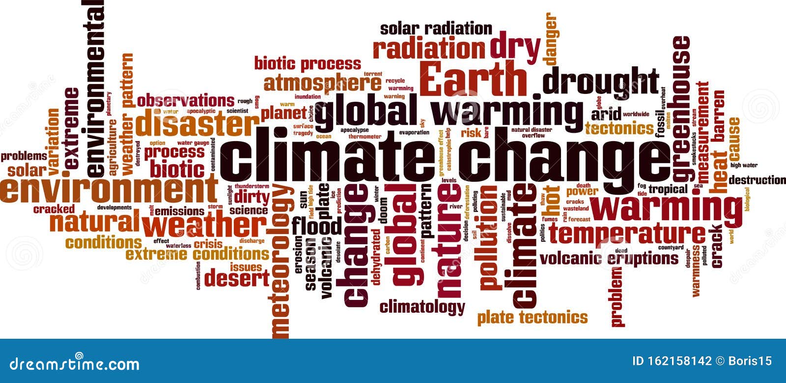 Climate change word cloud stock vector. Illustration of atmosphere ...