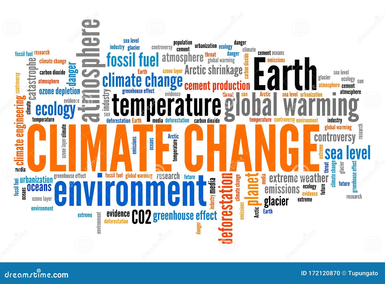 Climate change word cloud stock illustration. Illustration of concept ...