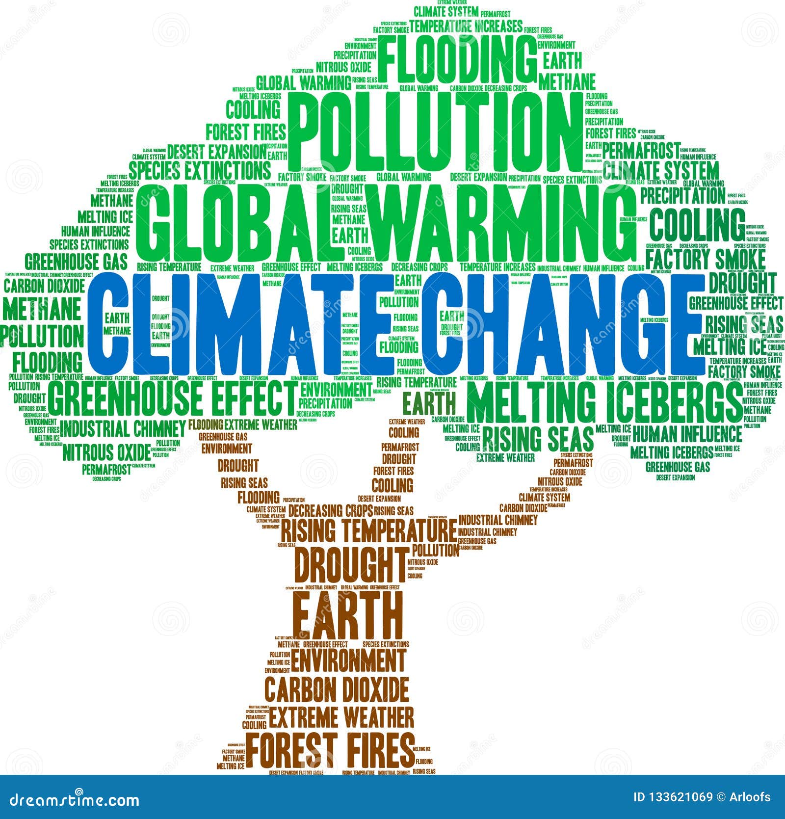 Climate Change Set Icons Cartoon Vector | CartoonDealer.com #109780273 Climate Change Set Icons Cartoon Vector | CartoonDealer.com #109780273