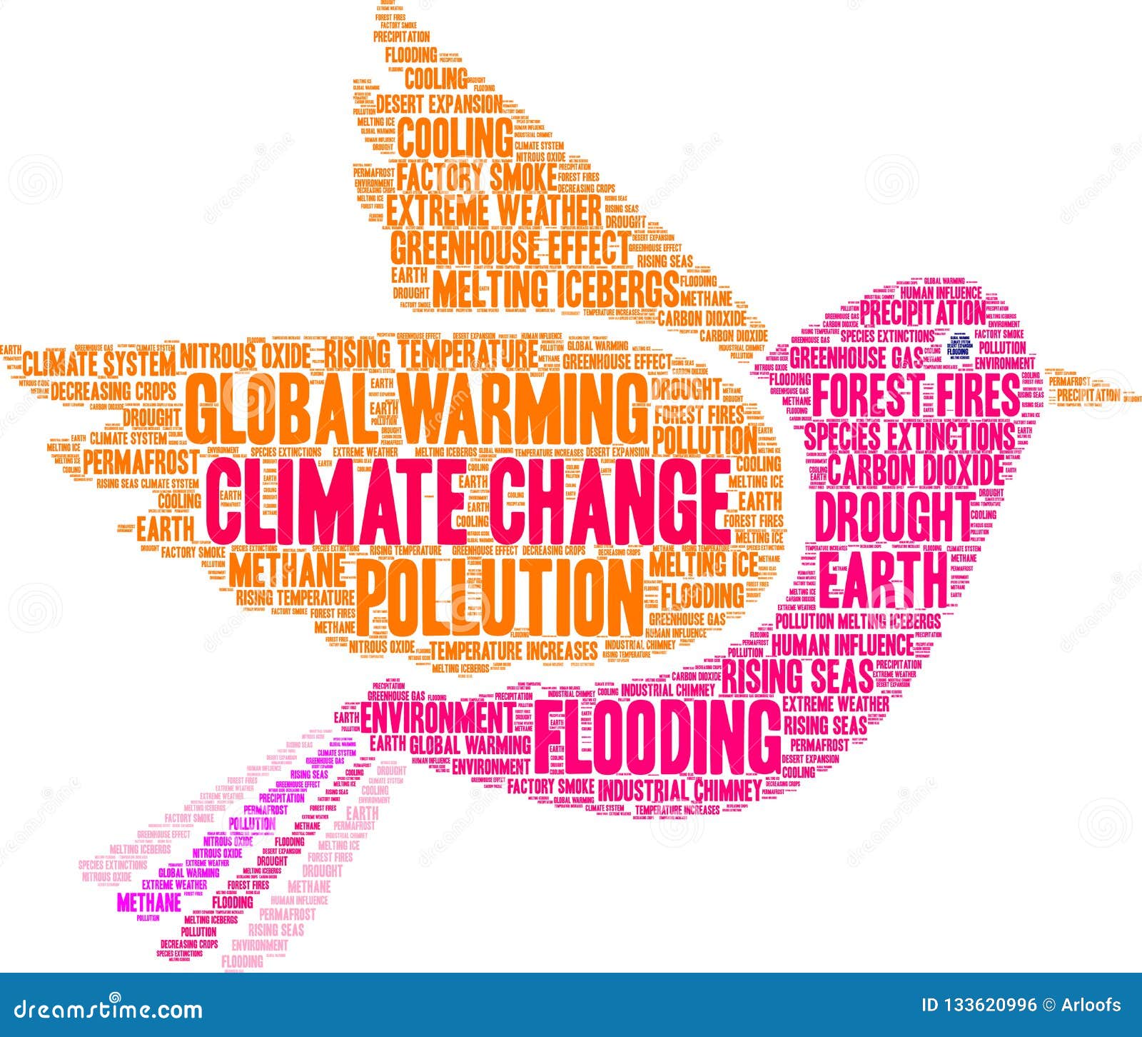 Climate Change Word Cloud stock vector. Illustration of chimney - 133620996