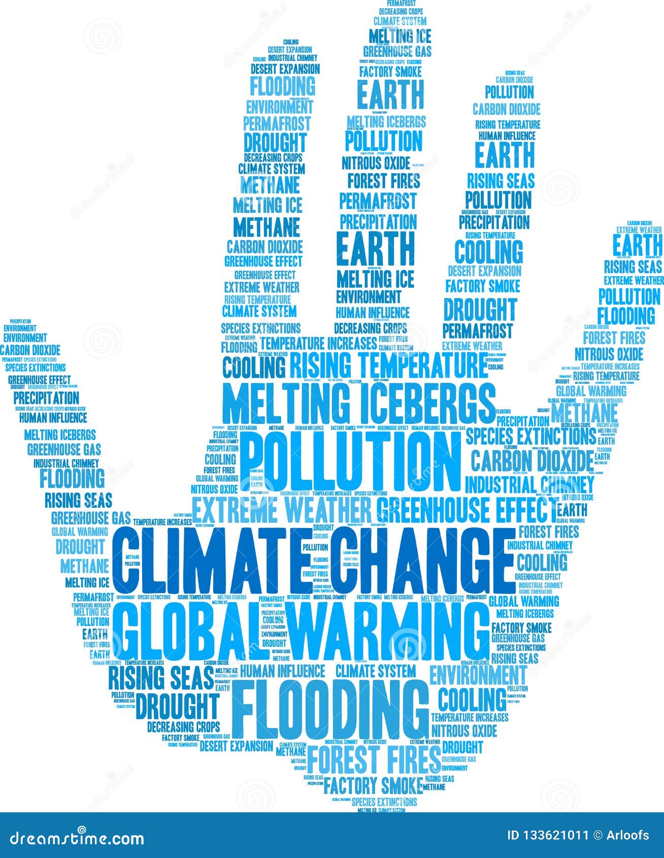 Climate Change Word Cloud stock vector. Illustration of desert - 133621011