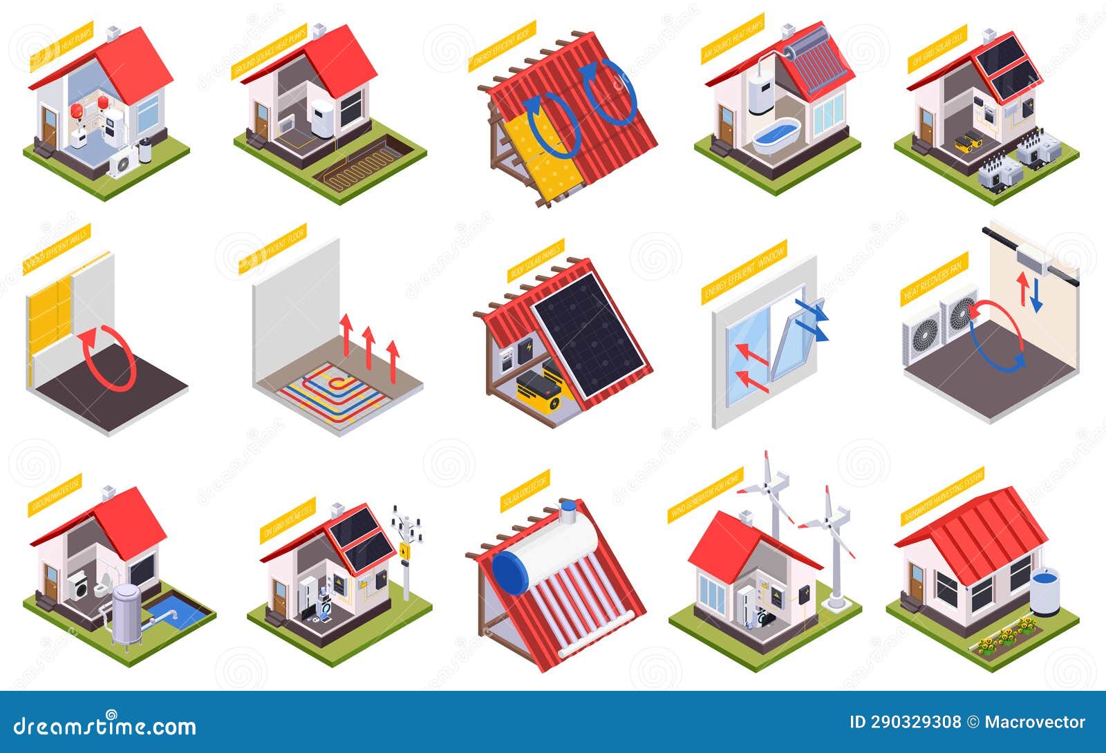 Climate Systems Icon Set stock vector. Illustration of indoor - 290329308