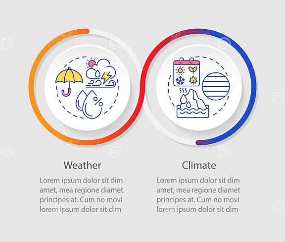Climate Vs Weather Infographics Circles Sequence Stock Vector ...