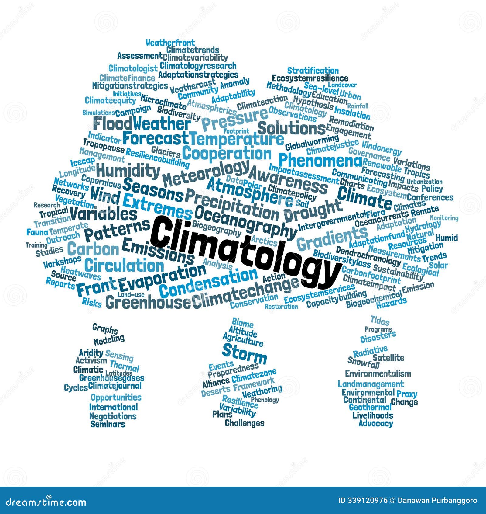 Climatology Word Cloud stock illustration. Illustration of emissions ...