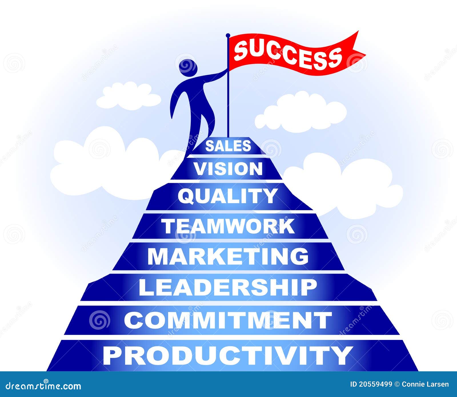 Business Success Images Business Success Images