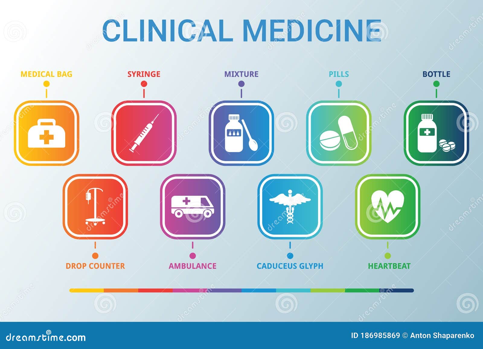 Clinical Medicine Data Infographics Visualization. Process Chart ...