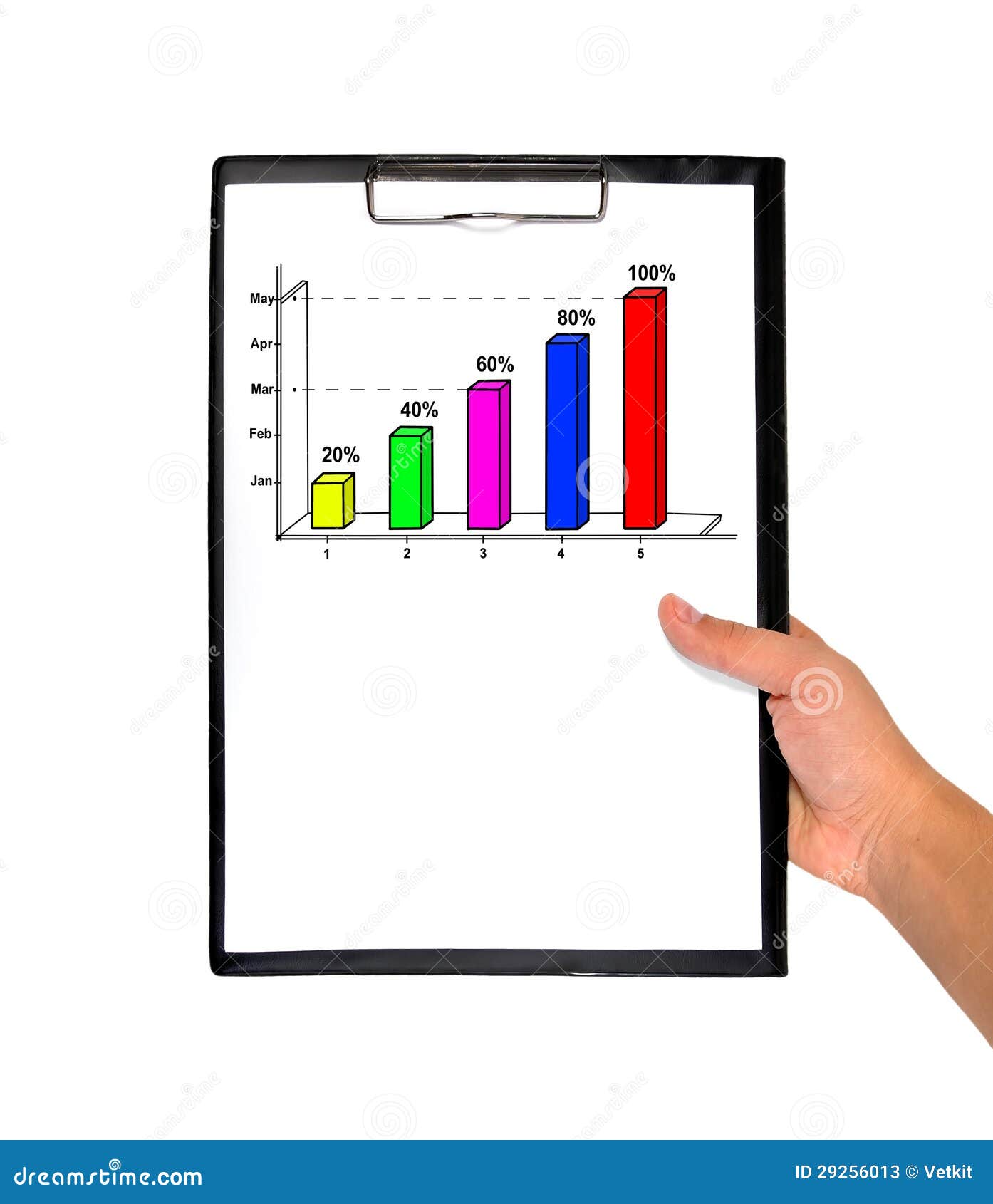 Clipboard with chart stock image. Image of clipping, hand - 29256013