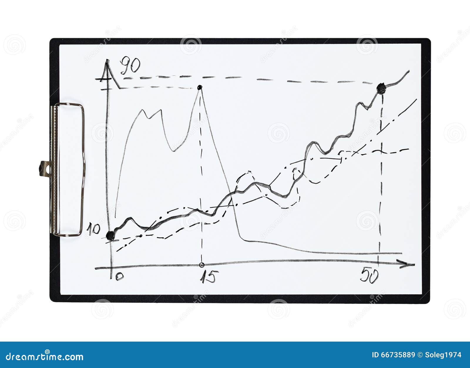 Complex Graph With Multiple Lines And Curves, Overlaid With Gradient ...