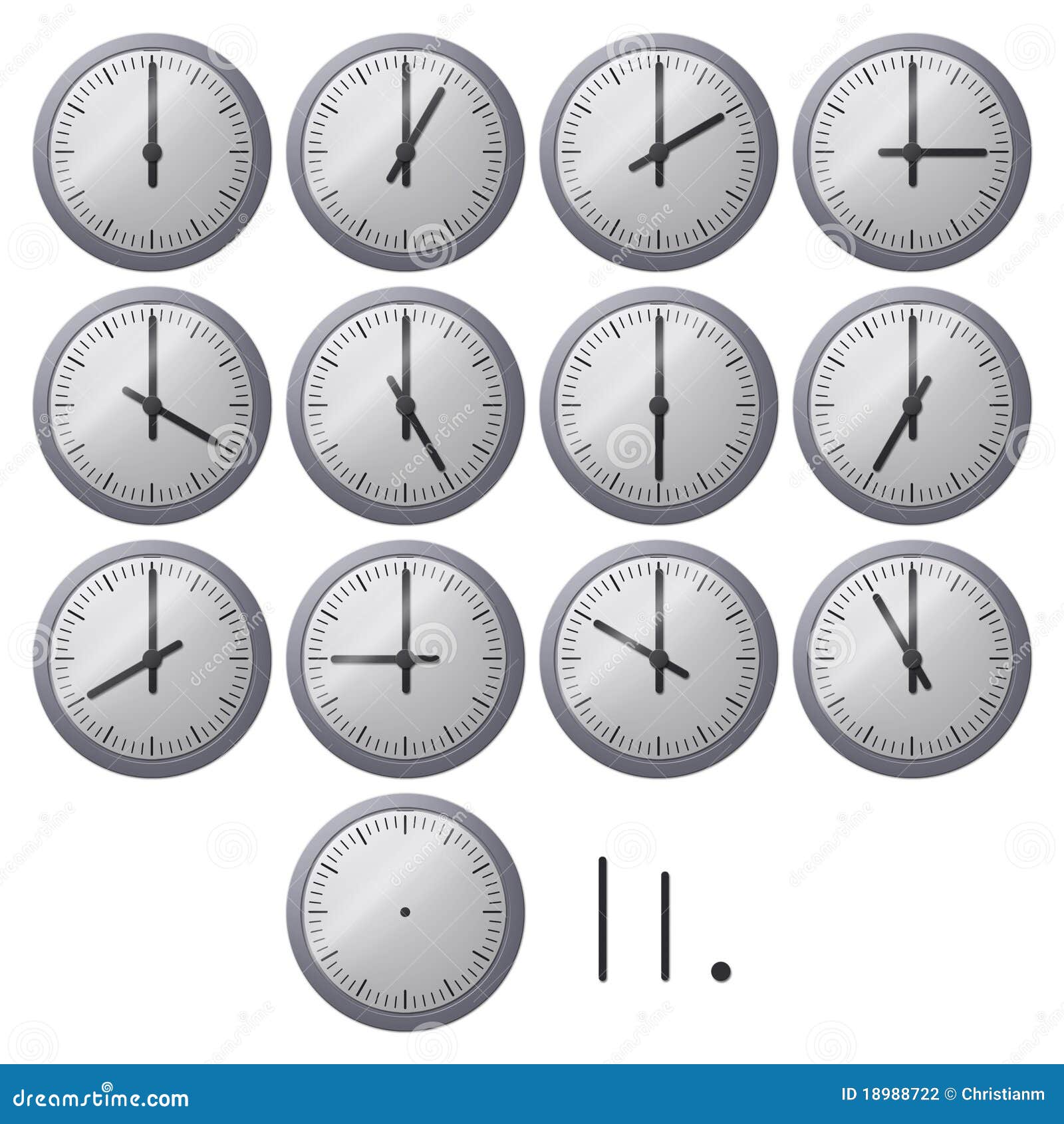 Clock dial stock illustration. Illustration of change - 18988722