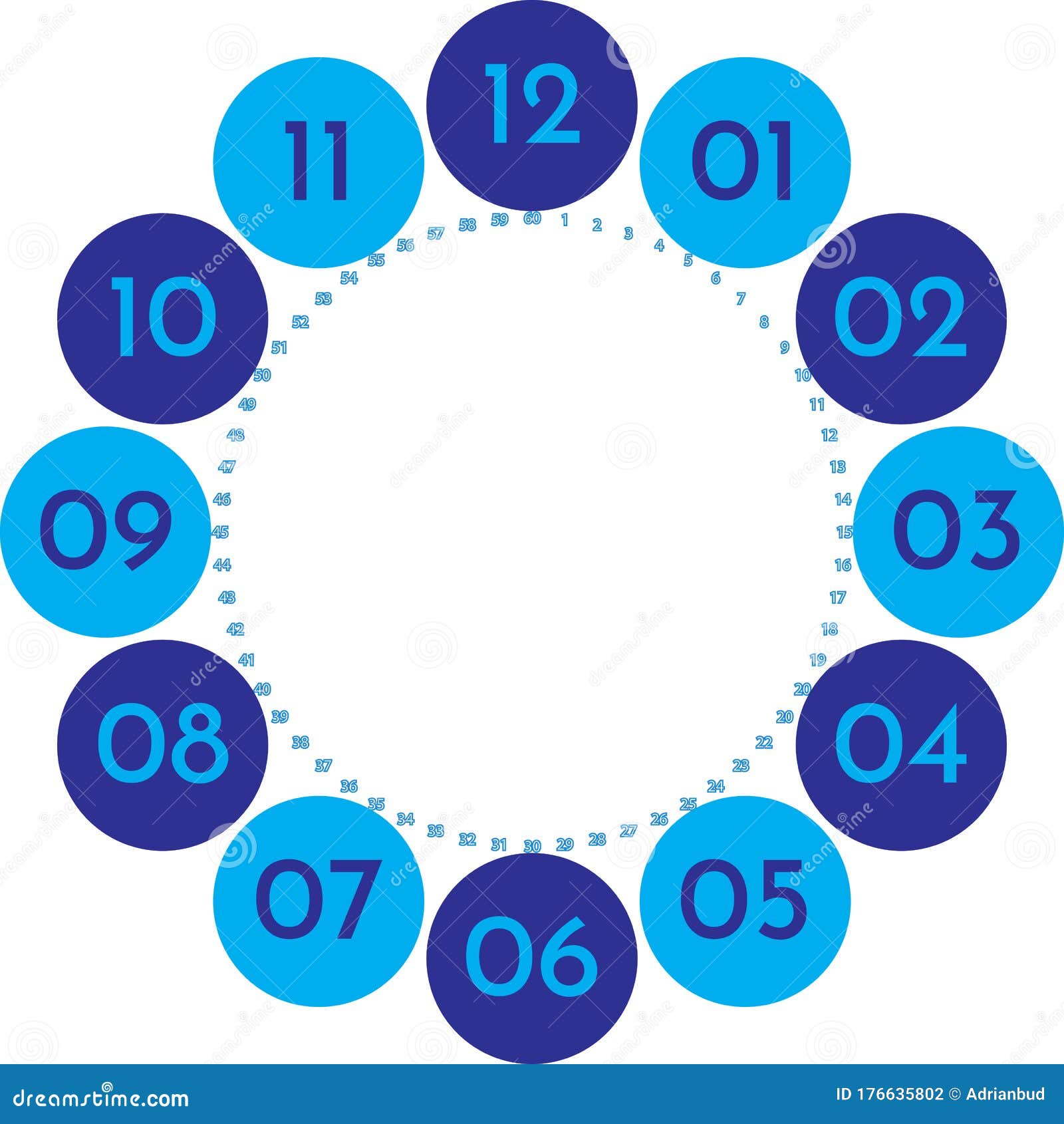 Clock Dial Enormous Numbers in Circle Hourly Blue on Blue Blue 2020 ...