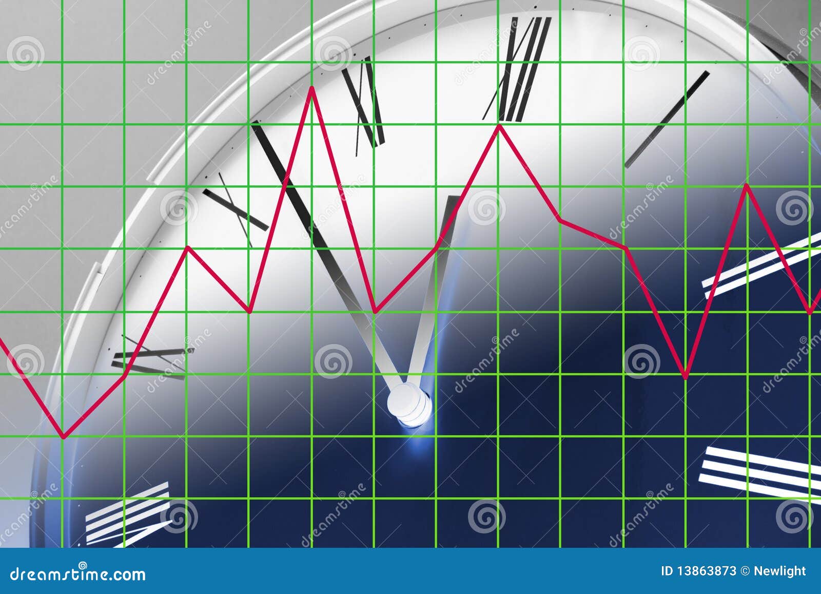 Clock Face and Graph stock image. Image of punctual, object - 13863873
