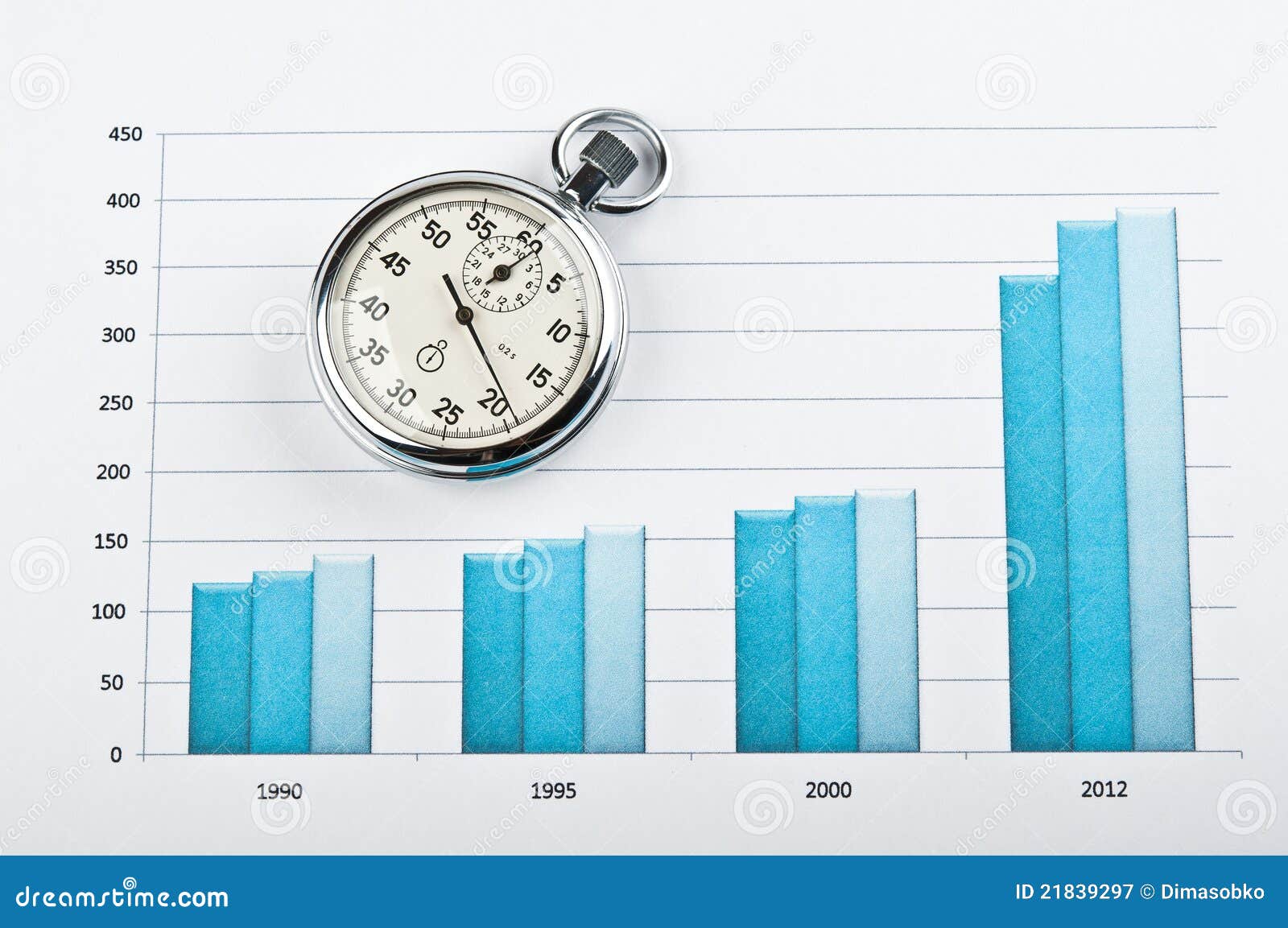 Clock and Financial Growth Chart Stock Image - Image of growth, diagram ...