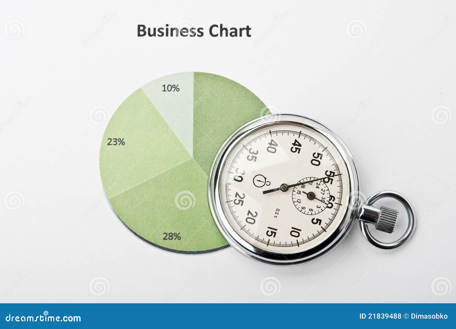 Clock and Financial Growth Chart Stock Photo - Image of numbers ...