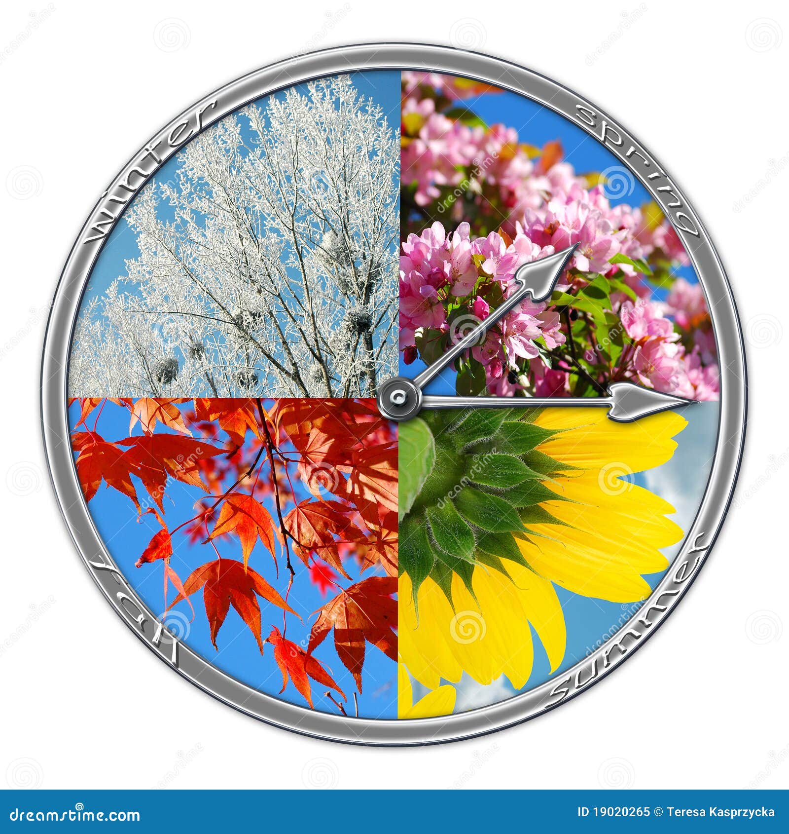 Clock With Four Seasons Of The Year Royalty Free Stock Photo - Image ...
