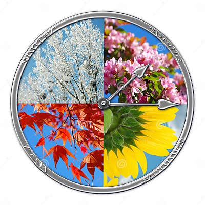 Clock with Four Seasons of the Year Stock Image - Image of orchard ...