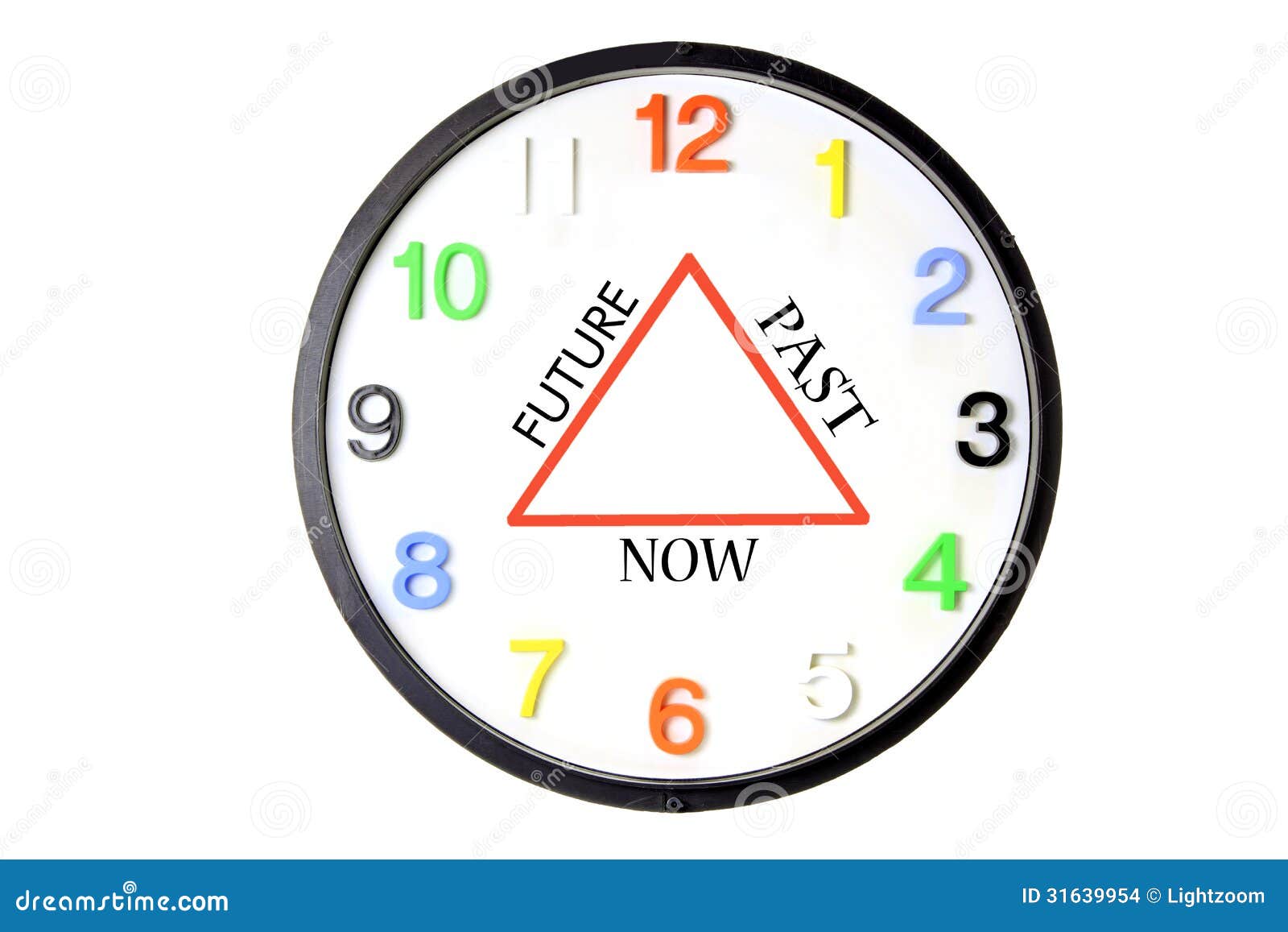 Clock stock photo. Image of hours, present, clock, future - 31639954