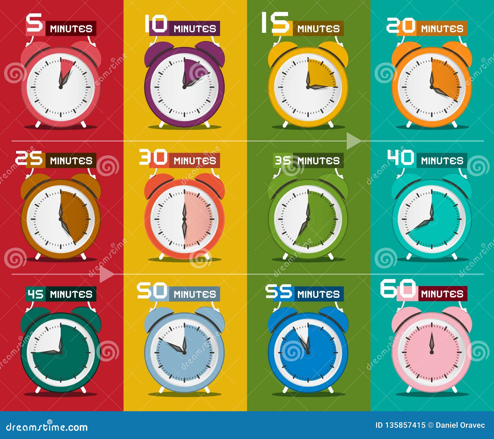 Clock Set. Five To Sixty Minutes Alarm Clock Icons Stock Vector ... Clock Set. Five To Sixty Minutes Alarm Clock Icons Stock Vector ...